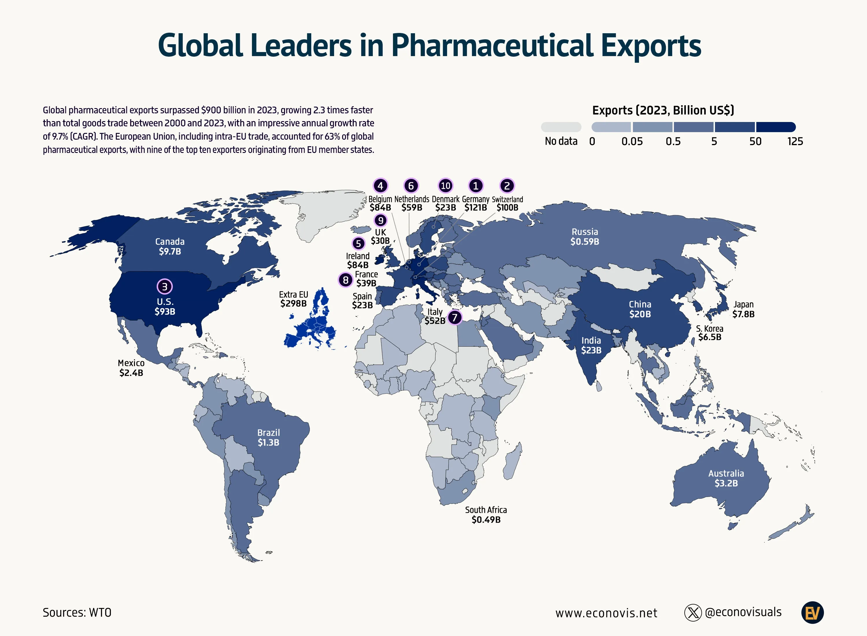 📈 Global Leaders in Pharmaceutical Exports - Voronoi