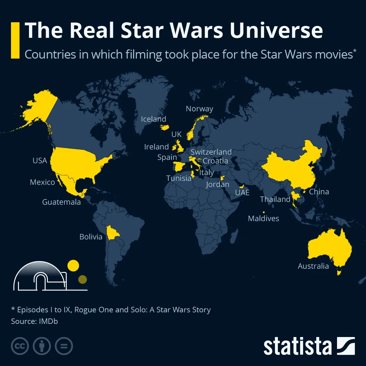 The Real Star Wars Universe - Voronoi