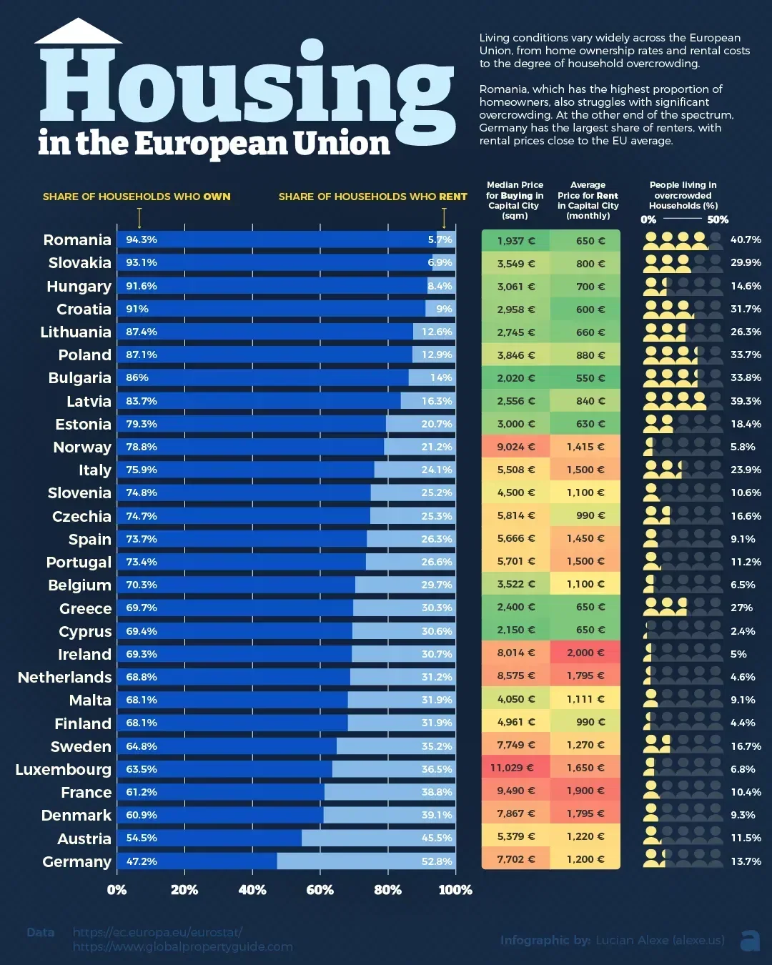 Explore Voronoi by Visual Capitalist: Data-Driven Visual Stories from Top Creators.
