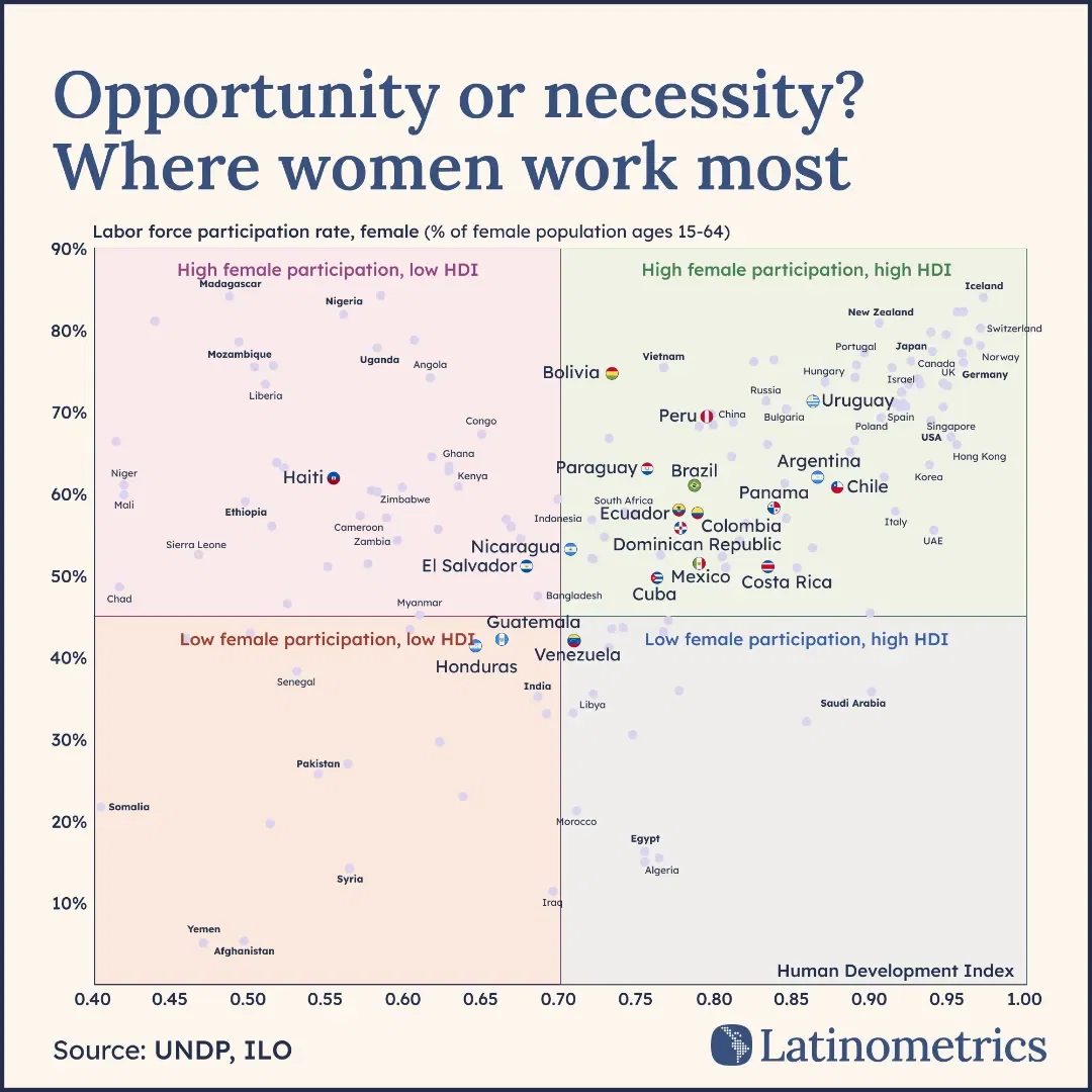 Explore Voronoi by Visual Capitalist: Data-Driven Visual Stories from Top Creators.