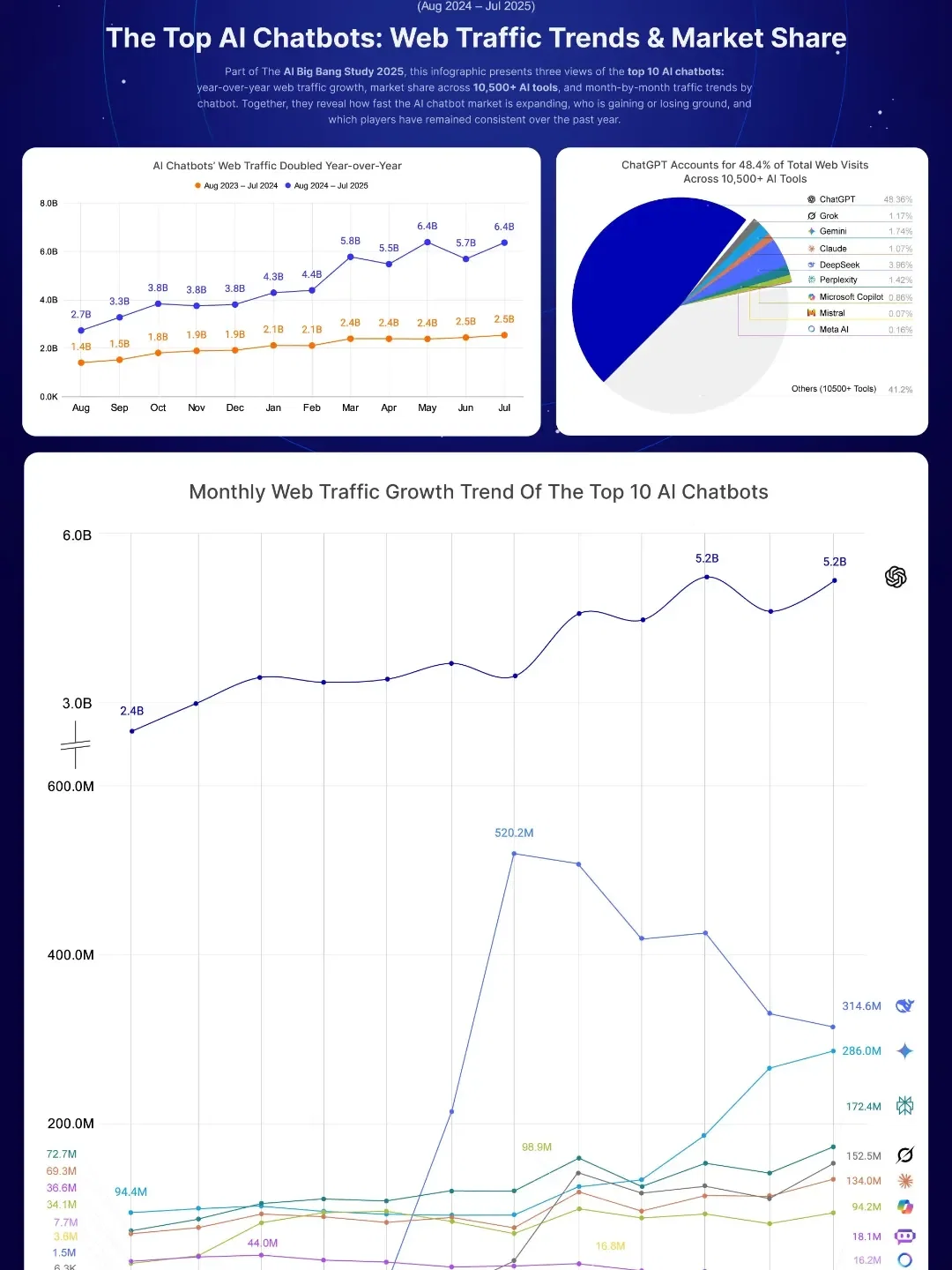 Explore Voronoi by Visual Capitalist: Data-Driven Visual Stories from Top Creators.
