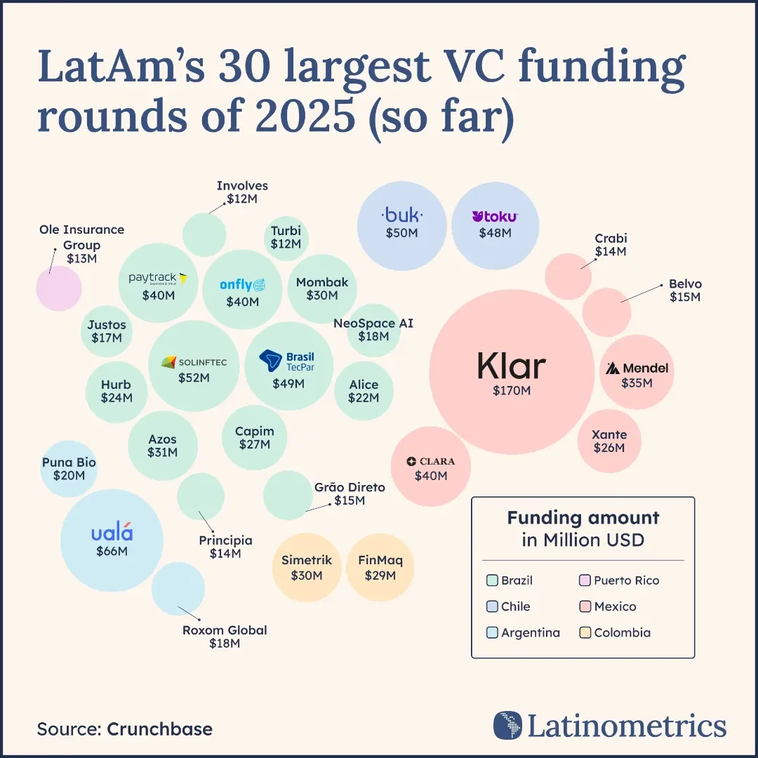 Explore Voronoi by Visual Capitalist: Data-Driven Visual Stories from Top Creators.