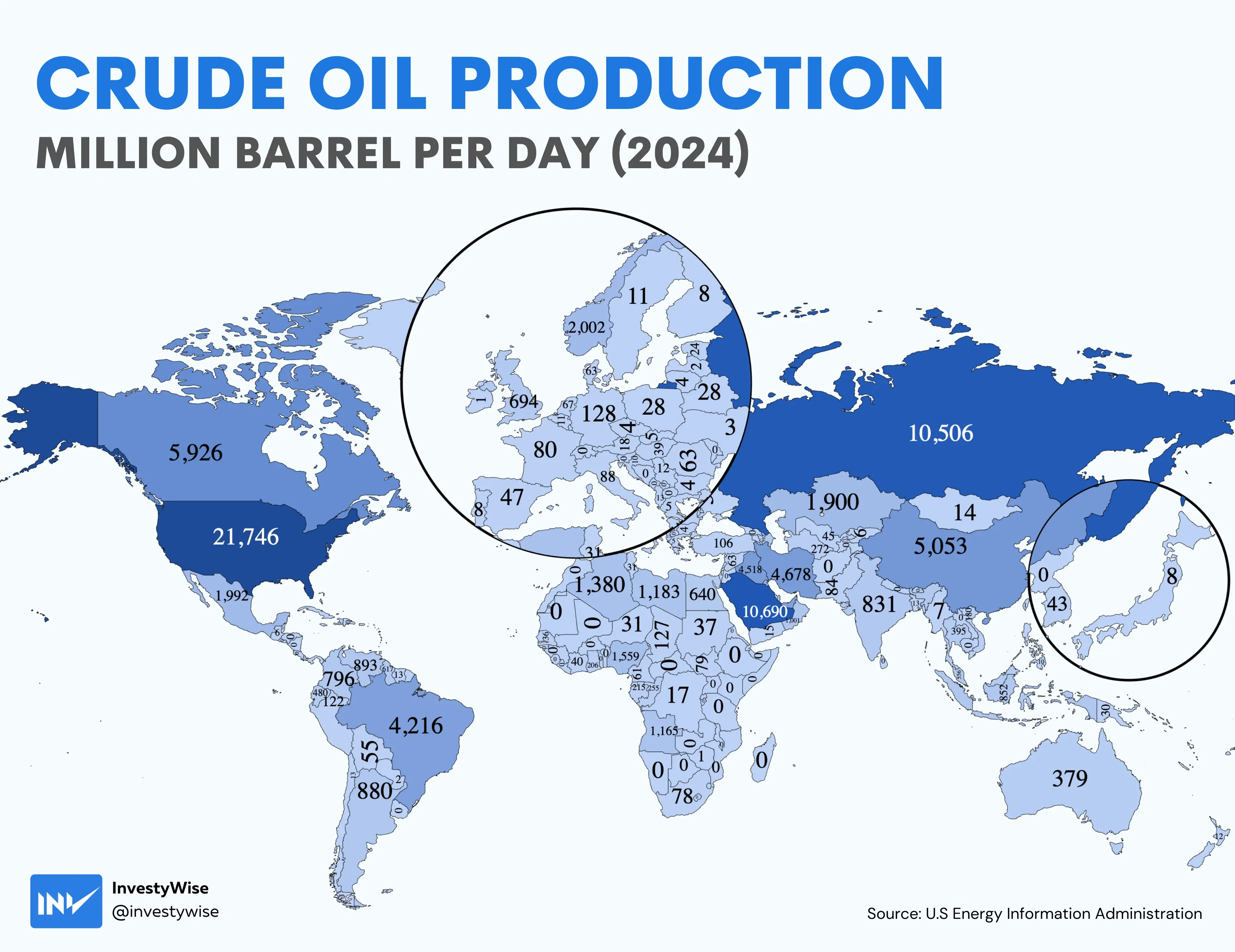 Global Crude Oil Production By Country In 2024 Voronoi Global Crude Oil Production By Country In 2024 Voronoi